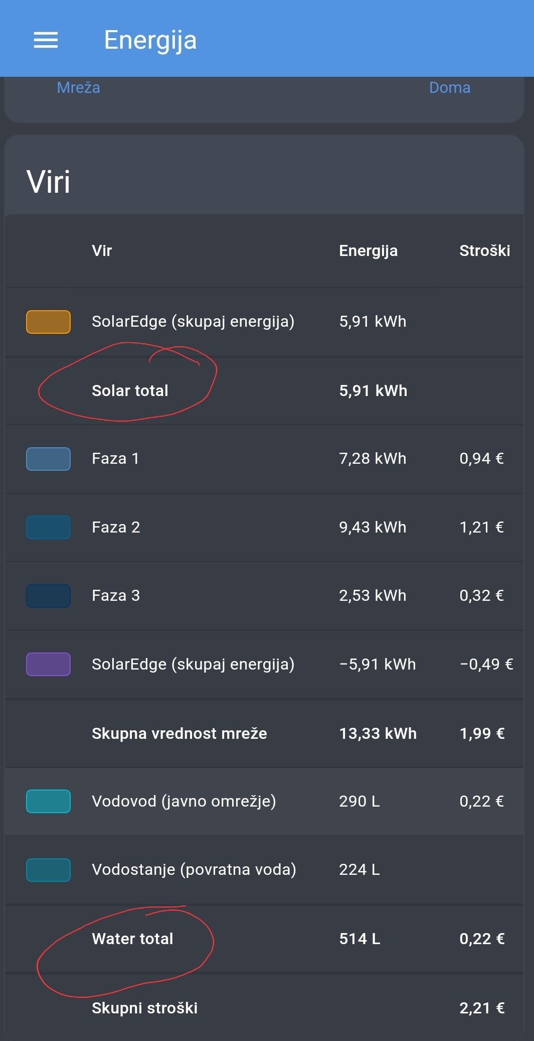 Energy Tab Missing Translations · Issue 14400 · Home Assistant Frontend · Github