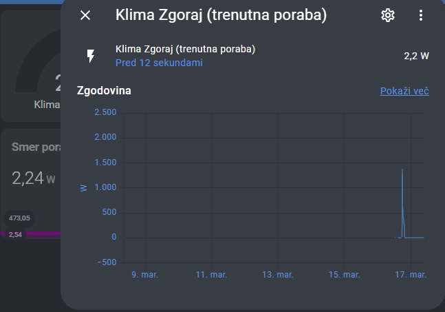 Graph showing 7 days data instead of last 24h · Issue #89848 · home-assistant/core · GitHub