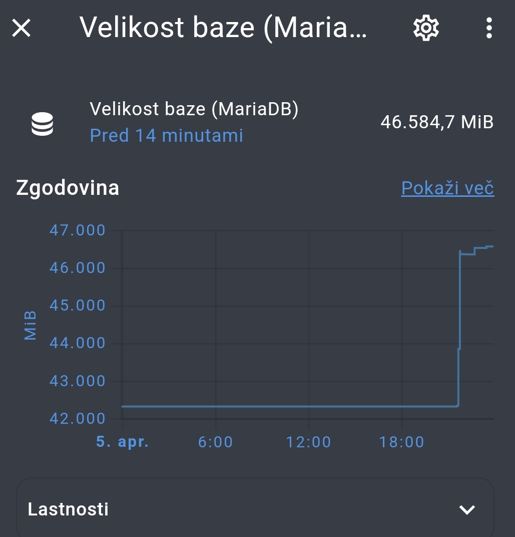statistics sensor leads to big memory usage with growing recorder DB · Issue #90832 · home ...
