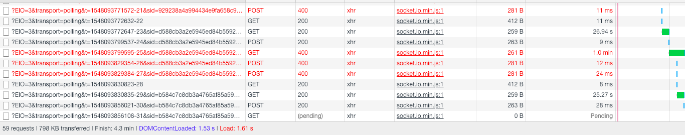 gevent long-polling with multiple gunicorn workers with redis · Issue #881 · miguelgrinberg ...