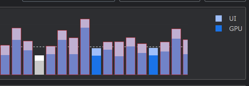Improve legend for the timeline graph · Issue #1030 · flutter/devtools ...