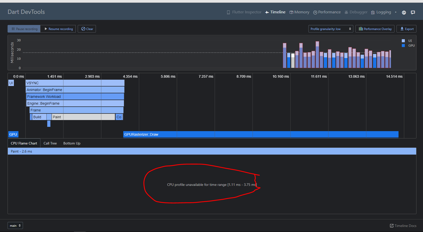 Improve error messaging when CPU profiles are unavailable. · Issue #1032 · flutter/devtools · GitHub