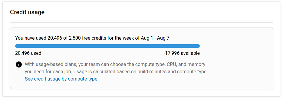 CircleCI credits and issues · Issue #927 · fairlearn/fairlearn · GitHub