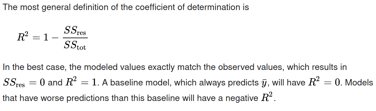 Negative R2_Score · scikit-learn scikit-learn · Discussion #24646 · GitHub