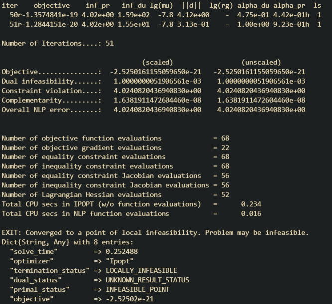 Problem with IVRUPowerModel when solving problems with Transformers [BUG] · Issue #371 · lanl ...