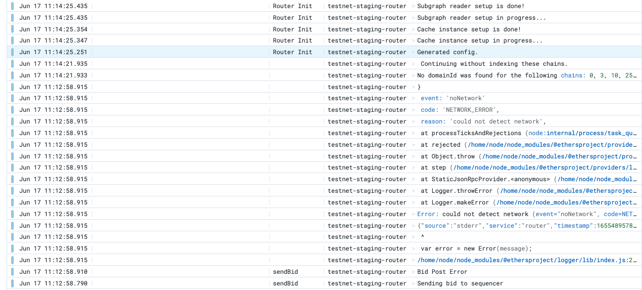 Router Constantly Restarting · Issue 1433 · Connextmonorepo · Github 