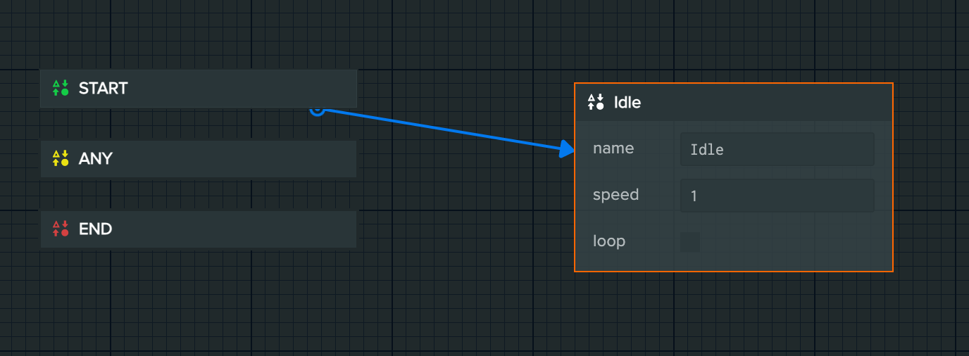 1 44 1 Release Loops The Default Anim Graph State Despite Disabled Loop Disabled · Issue 3324
