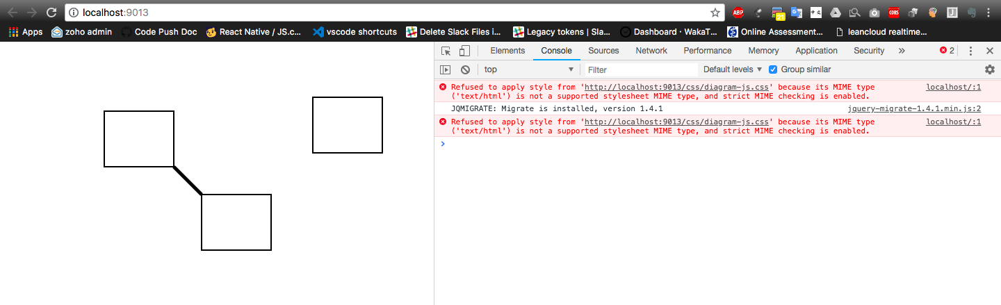 Example app not rendering the palette · Issue #262 · bpmn-io/diagram-js · GitHub