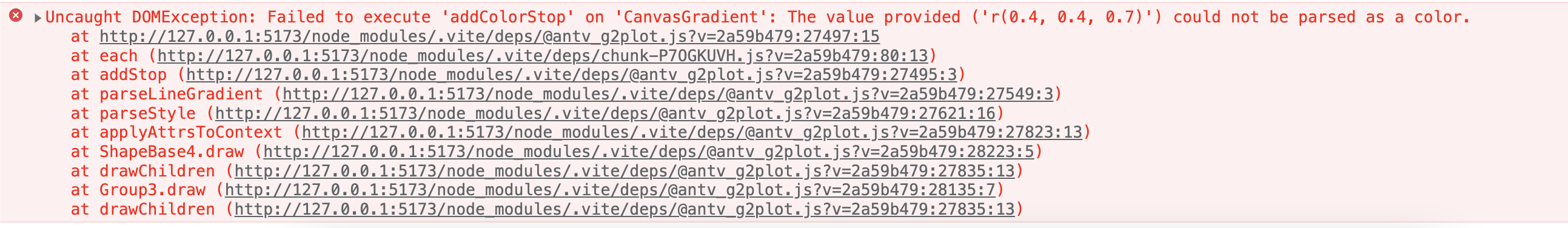 color 函数返回渐变色报错 · Issue #3316 · antvis/G2Plot · GitHub