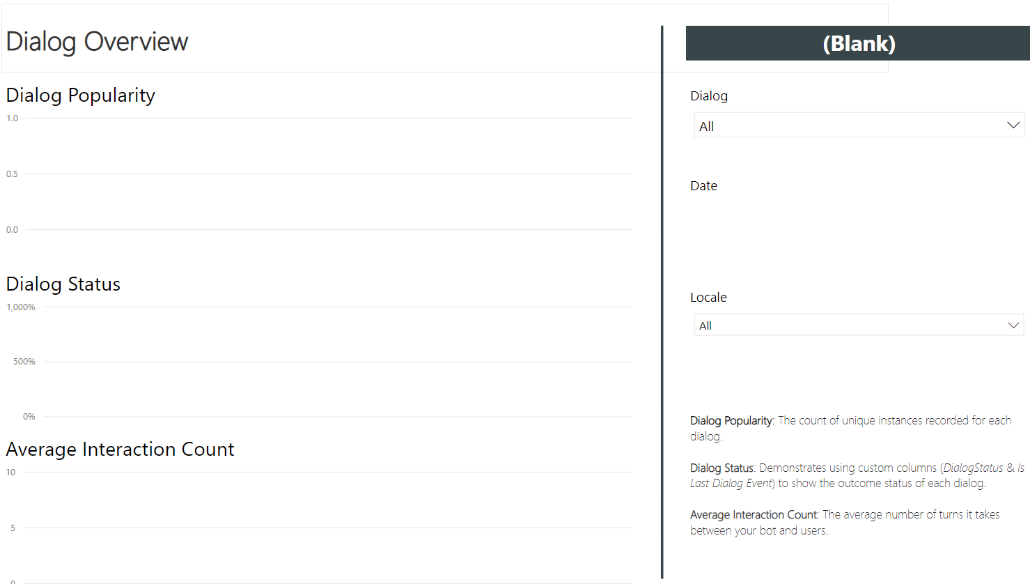 [Analytics] Not able to get skill waterfall dialog related log in VA report · Issue #1645 ...