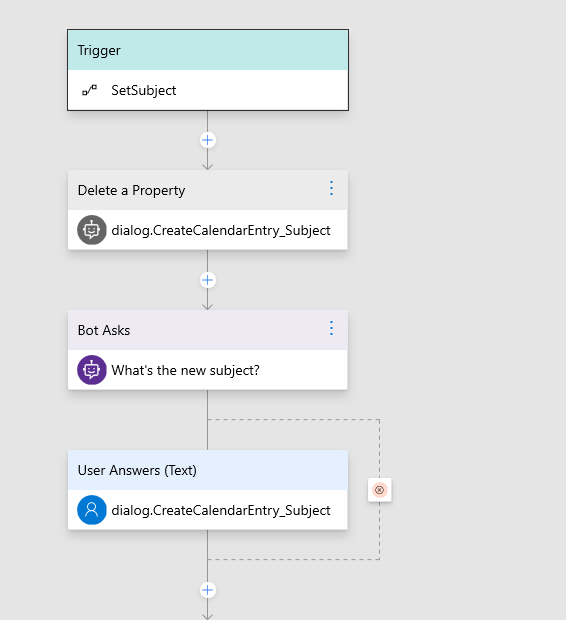 “Delete a property” doesn't work · Issue #887 · microsoft/BotFramework-Composer · GitHub
