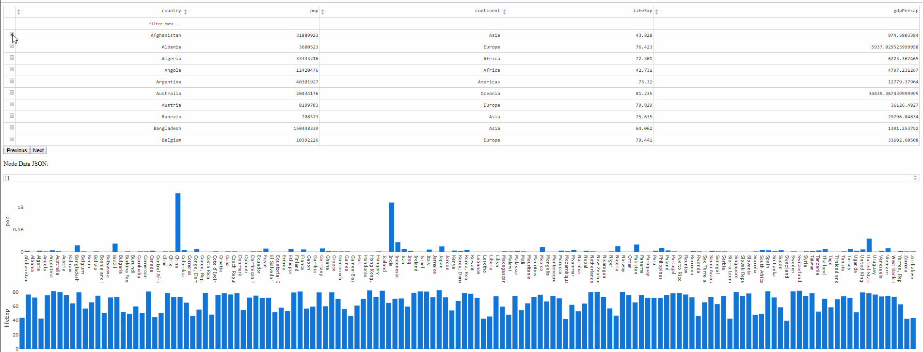 derived_virtual_selected_row_ids is displaying incorrect results · Issue #510 · plotly/dash ...