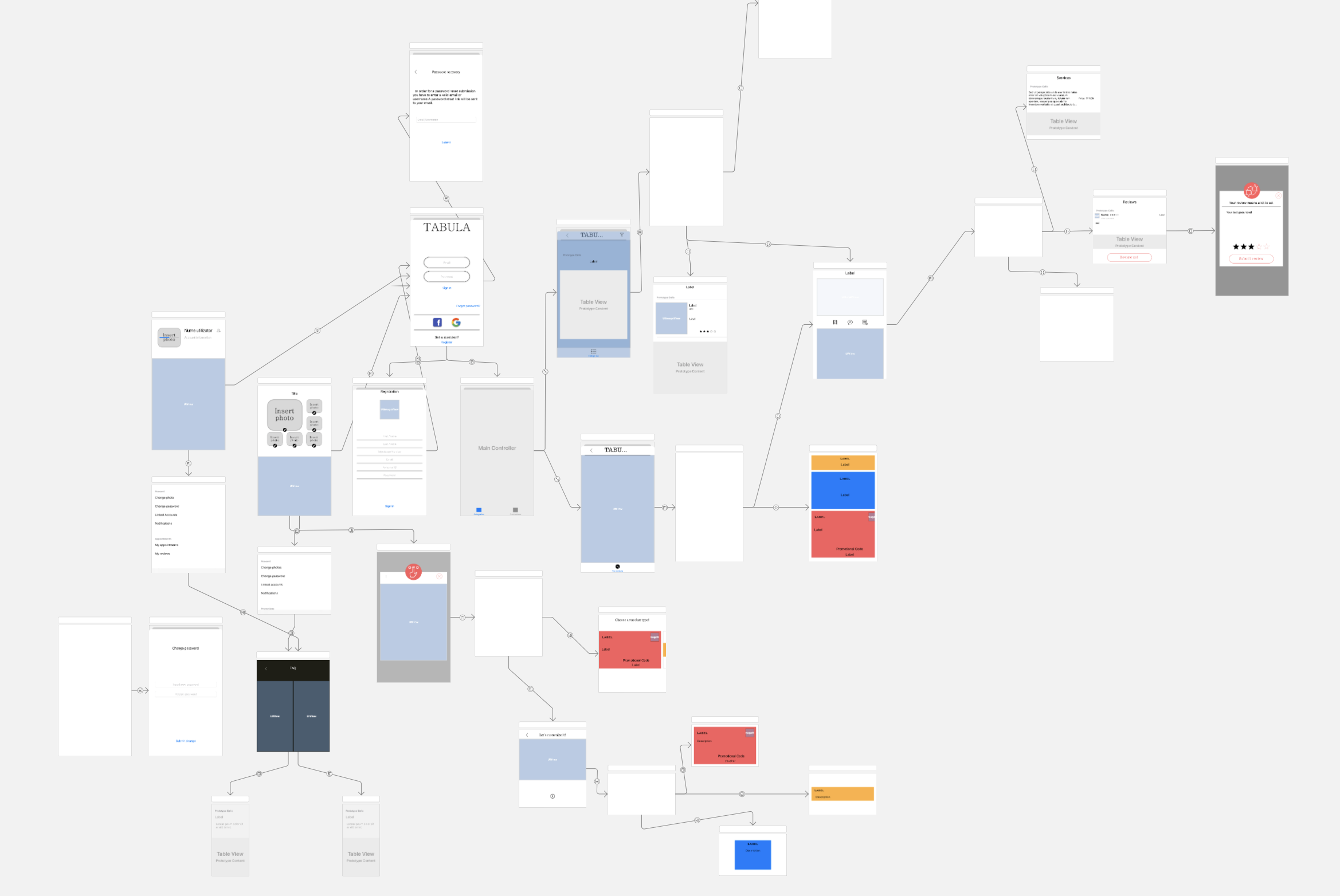 GitHub - adiveli/Tabula