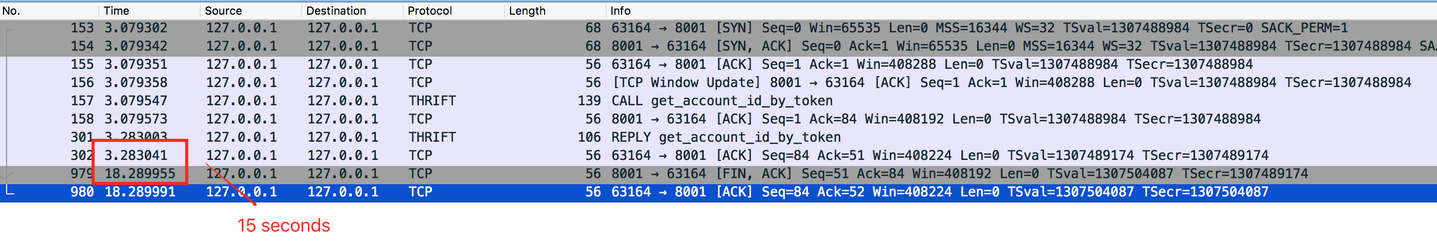 how to use thrift_connector timeout and keepalive correctly · Issue #48 · Thriftpy/thrift ...