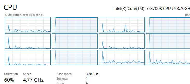 Inconsistant benchmark numbers (v2.4.0) · Issue #207 · xmrig/xmrig · GitHub