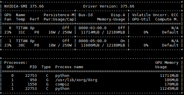 "Training classifier" is running ? or stuck ? · Issue #603 · davidsandberg/facenet · GitHub