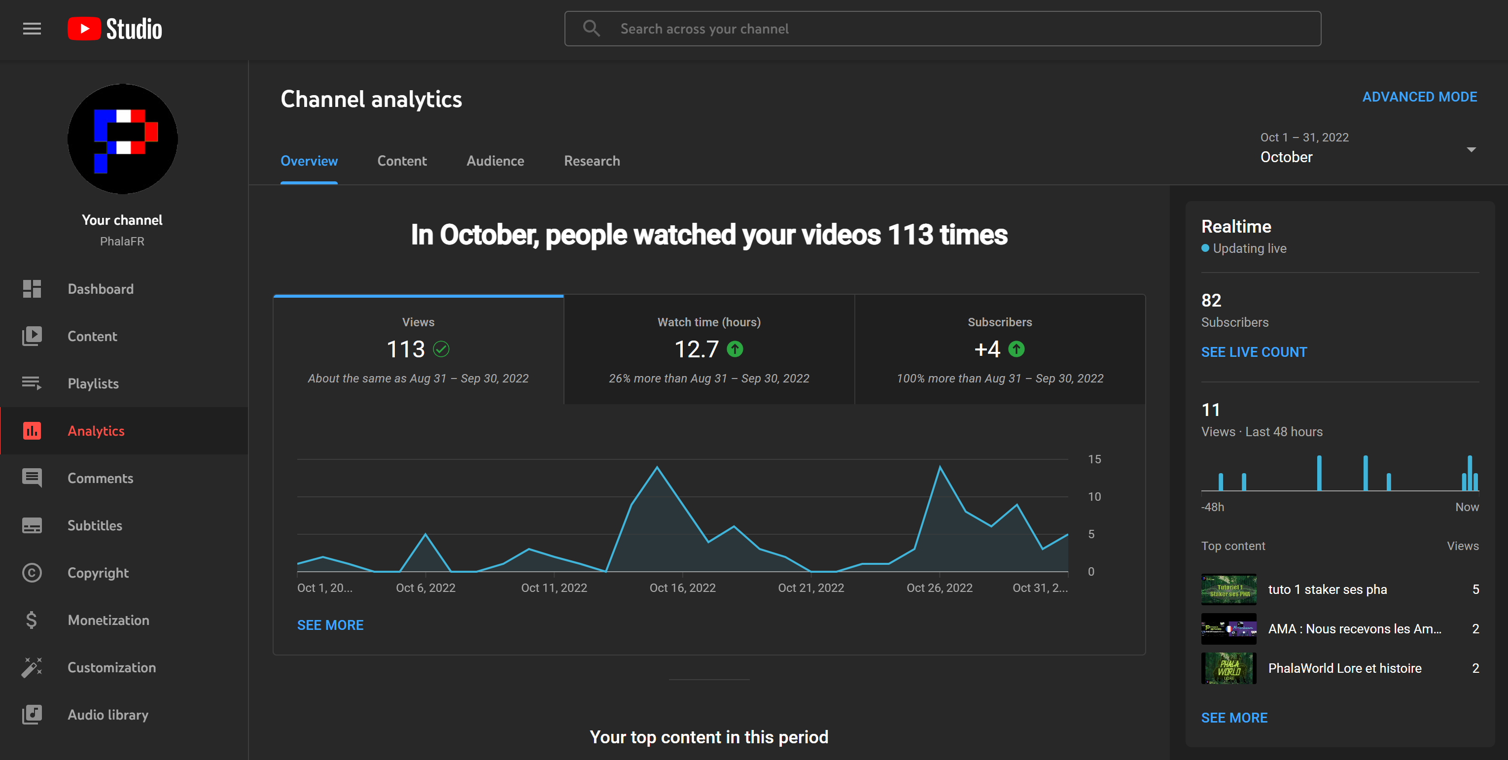 October 2022 Contributions - {tioneb#4951} · Issue #52 · Phala-Network/growth-program · GitHub
