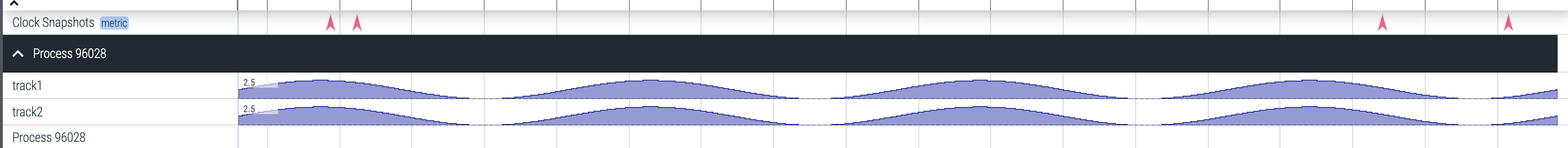 Is it possible to bypass the `--full-sort` option if we assign timestamps in MACROS · Issue #256 ...