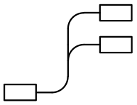 add optional angle radius parameter in curbeBezier `curveStep` curves ...