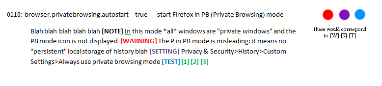 Interactive real-time user.js: Stage 1 [Data Collection] · Issue #574 · arkenfox/user.js · GitHub