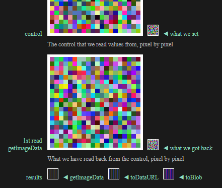 canvas stuff · Issue #14 · arkenfox/TZP · GitHub
