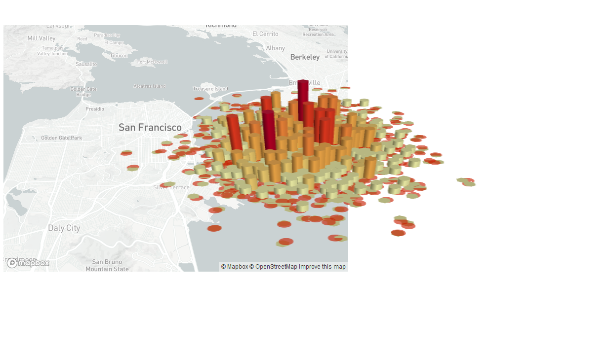 pydeck example from docs is not interactive · Issue #3395 · streamlit/streamlit · GitHub
