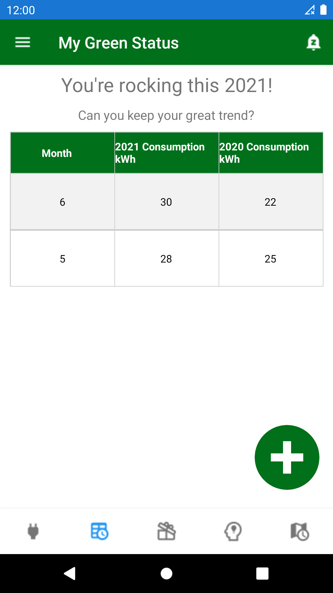 CornerRadius > 0 cancels Shadow in Android · Issue #14353 · xamarin/Xamarin.Forms · GitHub