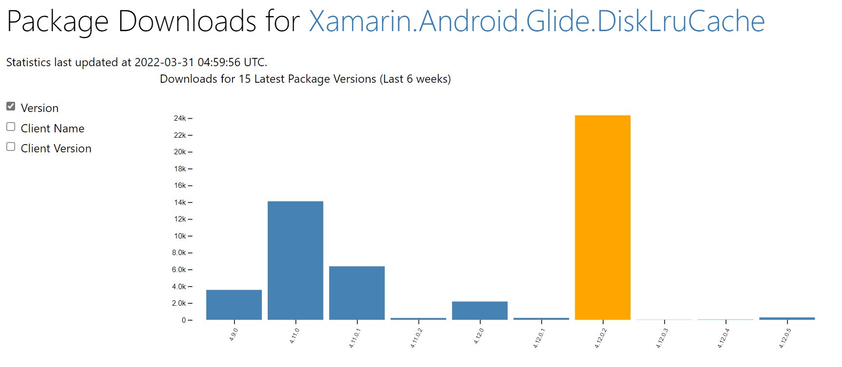 Glide.DiskLruCache cannot find annotations.jar · Issue #545 · xamarin ...