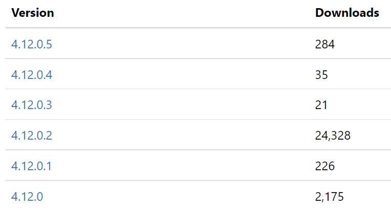 Glide.DiskLruCache cannot find annotations.jar · Issue #545 · xamarin ...