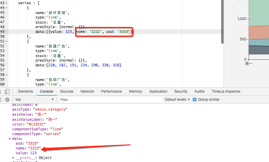 dataset中的source配置项希望能得到扩展 · Issue #8495 · apache/echarts · GitHub