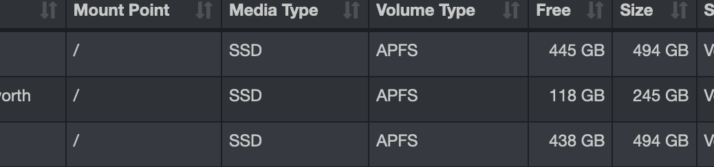 Total and free intermittent display in device tab · Issue #24 ...