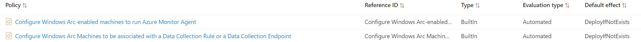 GitHub - rudneir2/azure-police-for-ARC-servers: choose the right azure police to have non-Azure ...