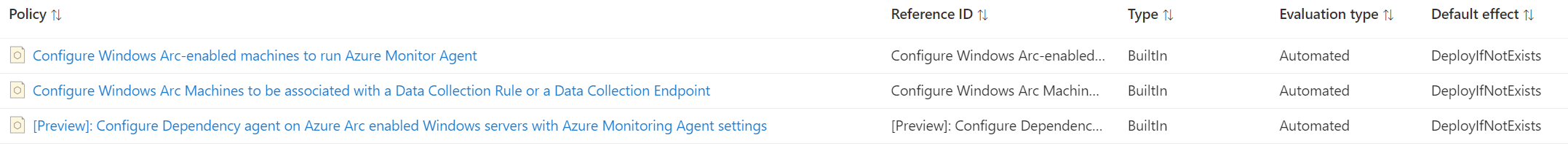 GitHub - rudneir2/azure-police-for-ARC-servers: choose the right azure police to have non-Azure ...