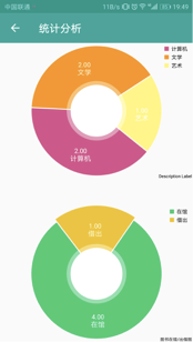 GitHub - TimLin1024/LibrarySystem: 图书管理 app。数据库主要使用 LitePal ORM 框架实现，搜索记录使用 Android 提供的 ...