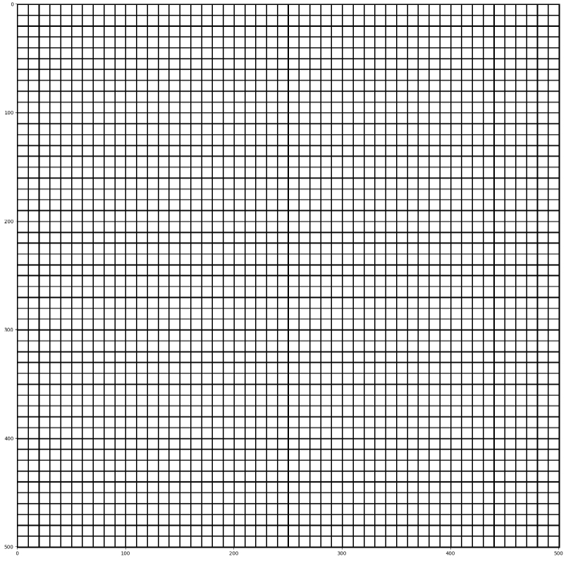 Blurry output of gdal.Warp when warping via GEOLOCATION arrays and output format is VRT · Issue ...