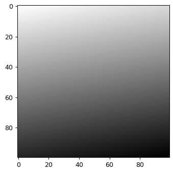 Undetermined values in bilinear resampling result when resampling swath to grid data with ...
