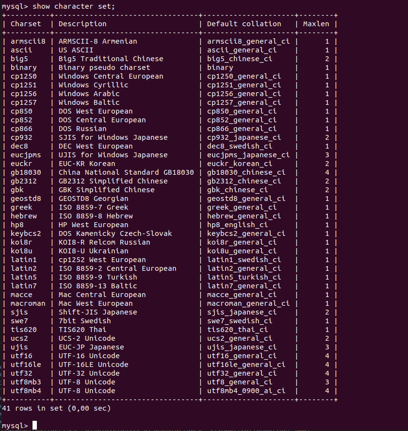 Character Set Utf8mb3 Is Not Supported By Net Framework · Issue 6253 · Nopsolutions 
