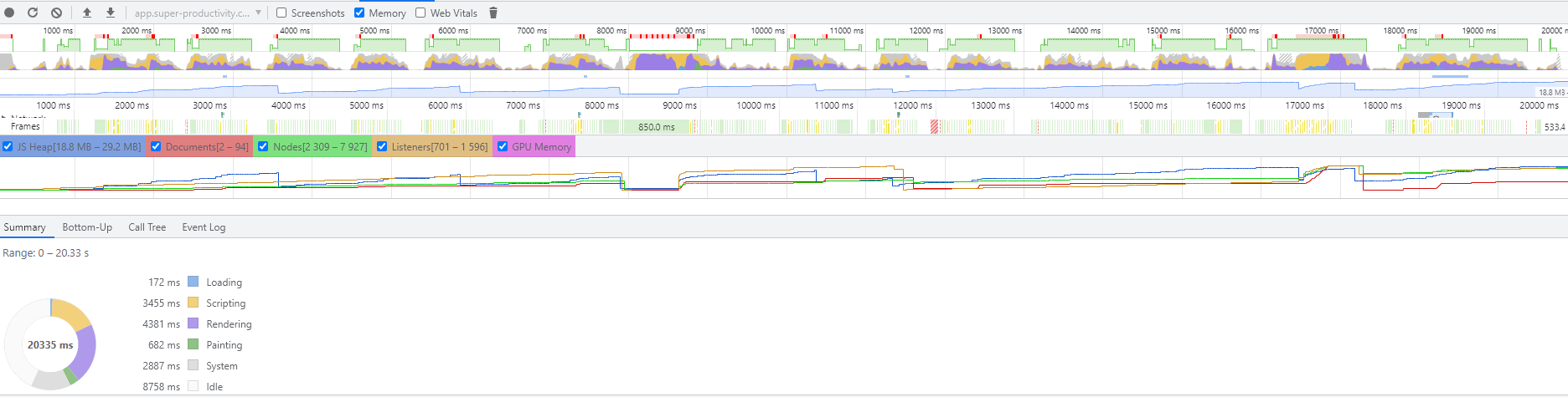 UI unresponsive with JIRA integration · johannesjo super-productivity · Discussion #2018 · GitHub