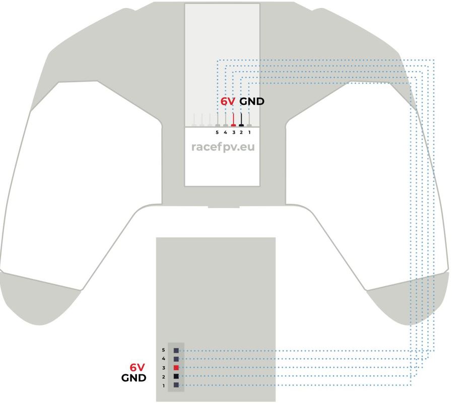 full size r9m module support for x-lite · Issue #5977 · opentx/opentx ...