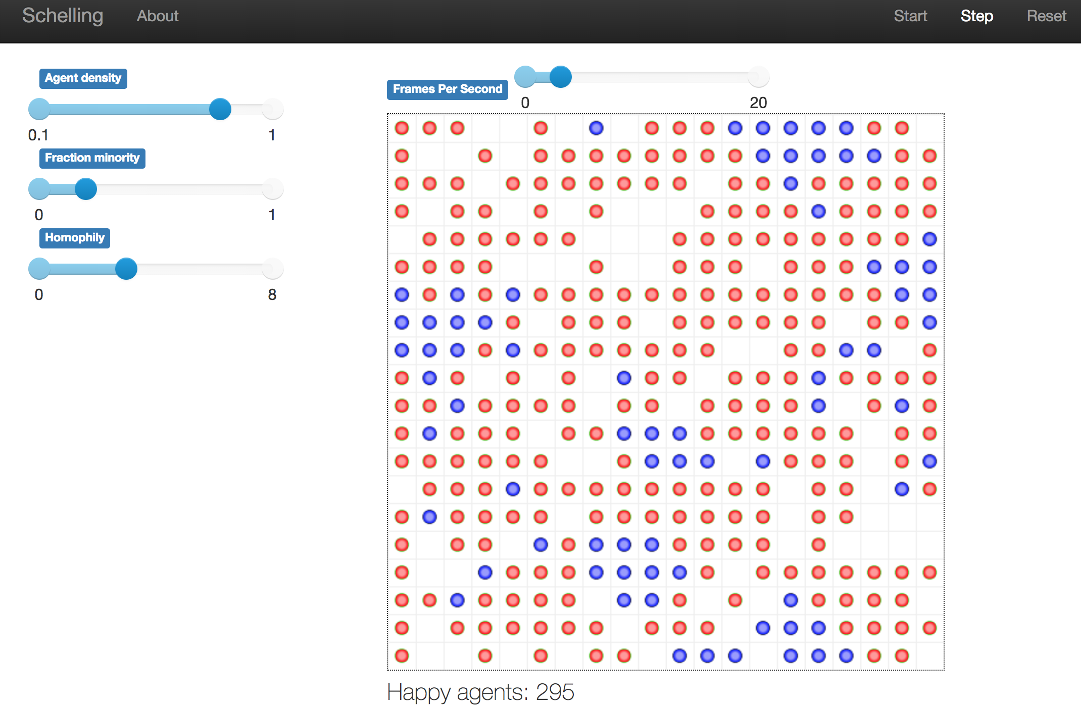 Example model running issues · Issue #542 · projectmesa/mesa · GitHub
