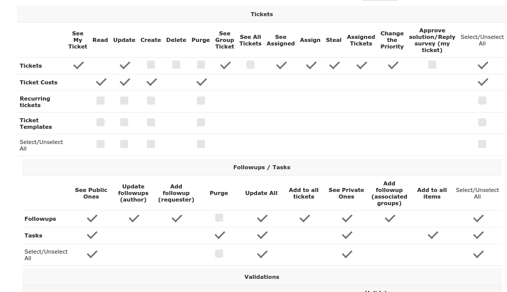 A Technical Cant Add Followup Ou Task · Issue 5628 · Glpi Projectglpi · Github