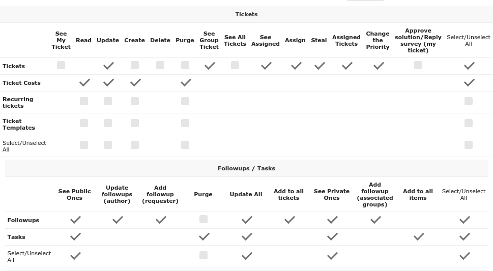 A Technical Cant Add Followup Ou Task · Issue 5628 · Glpi Projectglpi · Github