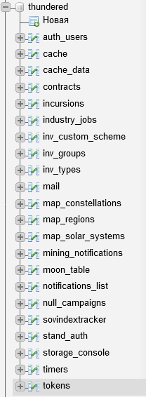 Upgrade database failed · Issue #136 · panthernet/ThunderED · GitHub