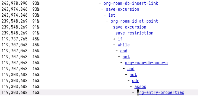Perfdb Require Optional Libraries Only Once Per Function By Jethrokuan · Pull Request 1944