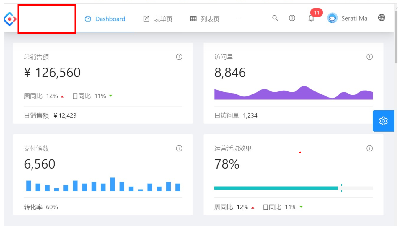 🐛[bug]浏览器移动端模式和pc端模式来回切换会导致顶部标题消失 · Issue 372 · Ant Design Ant Design