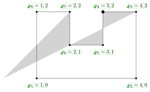 Incorrect Orthogonal Polygon Visibility · Issue #6995 · CGAL/cgal · GitHub