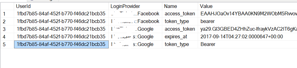 External login tokens saved without "expires_at" date · Issue #1526 · DuendeArchive ...