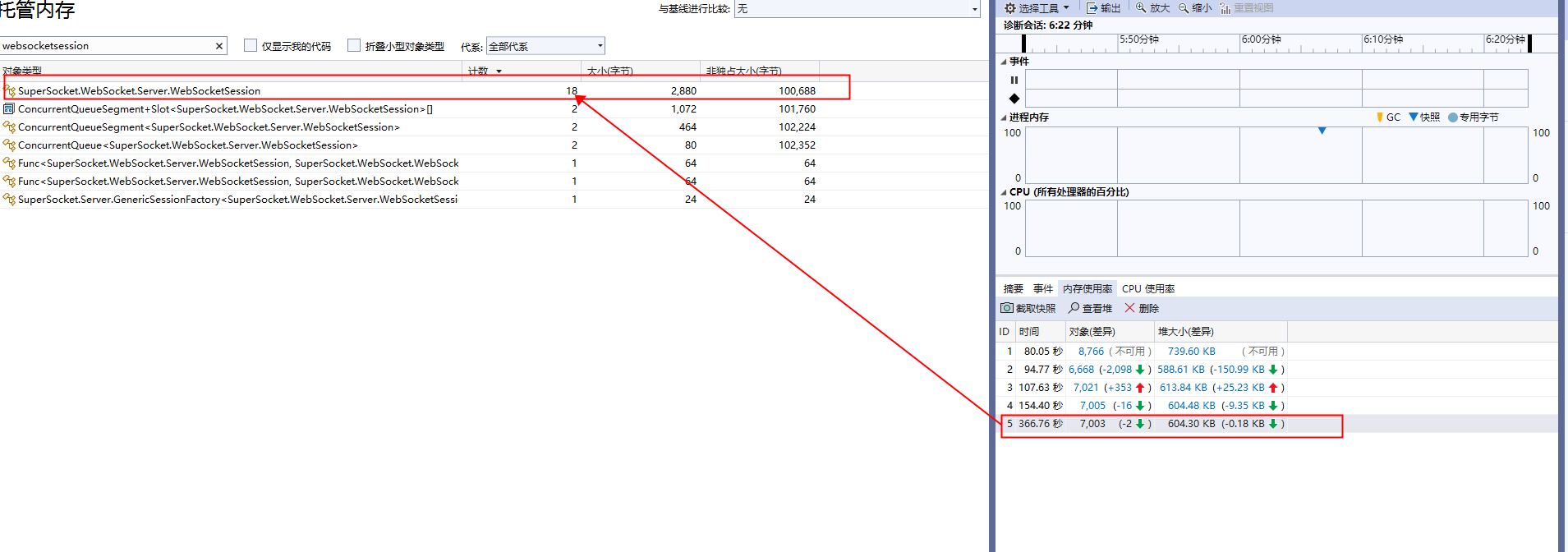 SuperSocket2.0使用自带的示例代码，测出内存溢出 · Issue #619 · kerryjiang/SuperSocket · GitHub