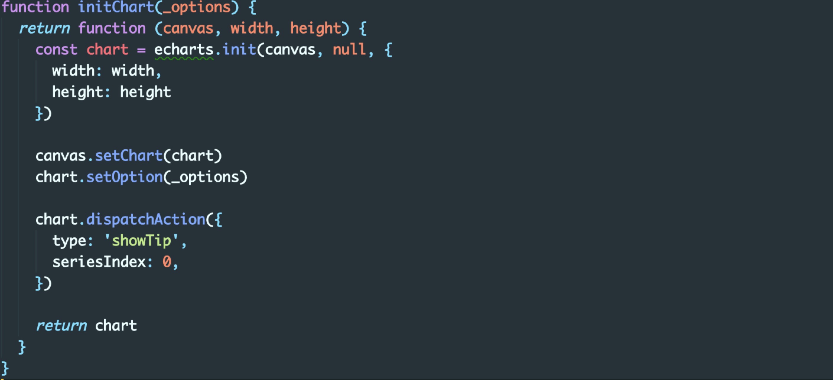 小程序上如何使用dispatchAction？ · Issue #345 · ecomfe/echarts-for-weixin · GitHub