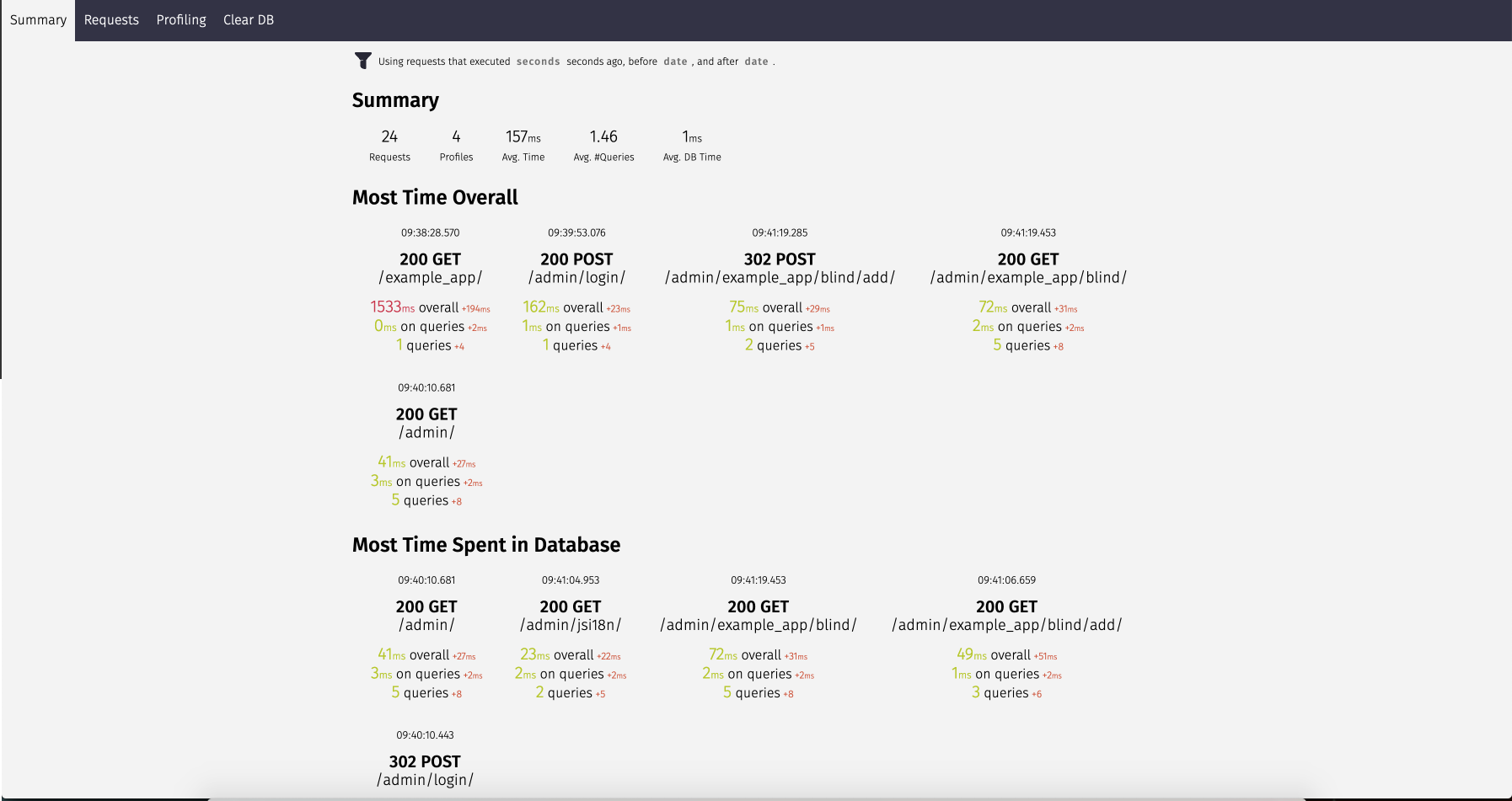 Support Django 3.2 · Issue #465 · jazzband/django-silk · GitHub
